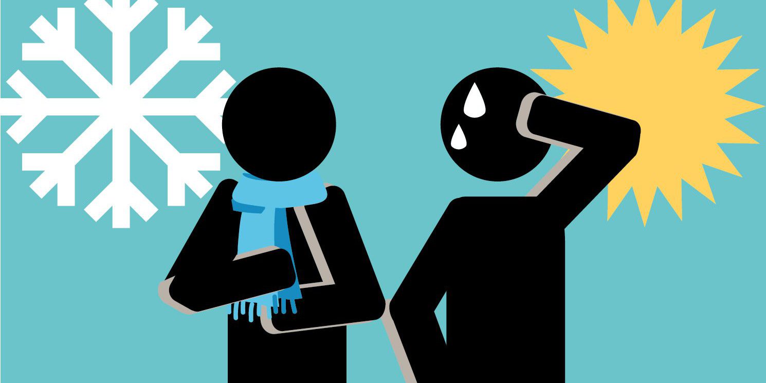 ASJA Almería - Ficha Informativa: Riesgo de Estrés Térmico por Calor ...